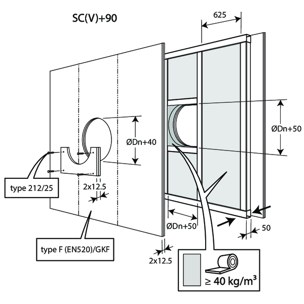 Circular fire damper cartridge.